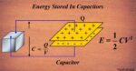 Energy Stored In Capacitors – unifyphysics
