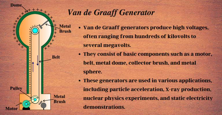Van de Graaff Generator – unifyphysics