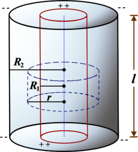 Cylindrical Capacitor – unifyphysics