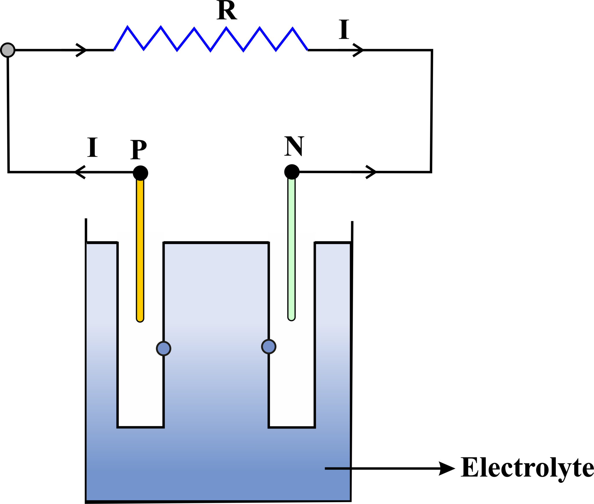 Electrical Cell - Unifyphysics