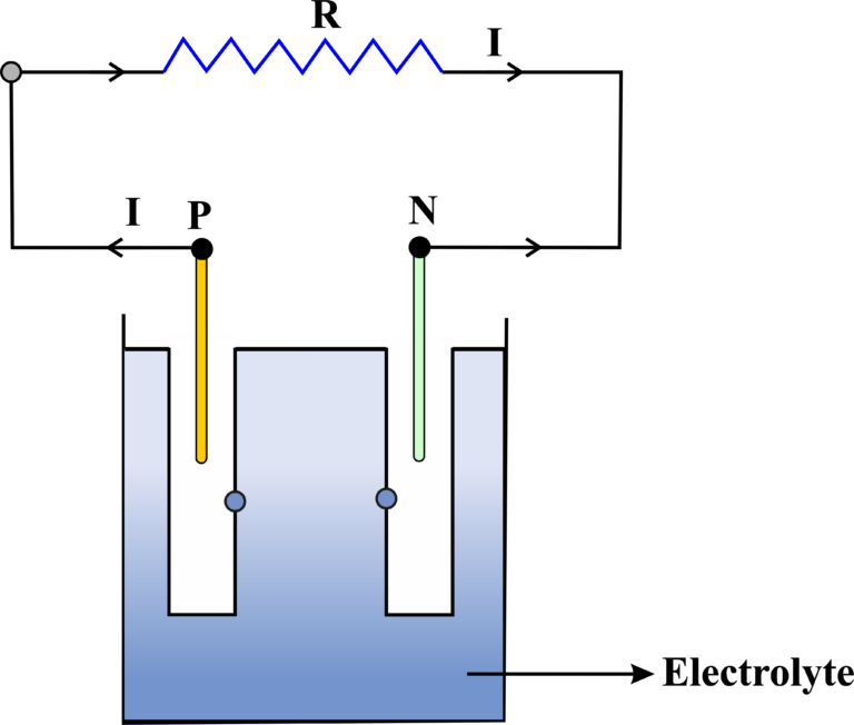 Electrical Cell - Unifyphysics