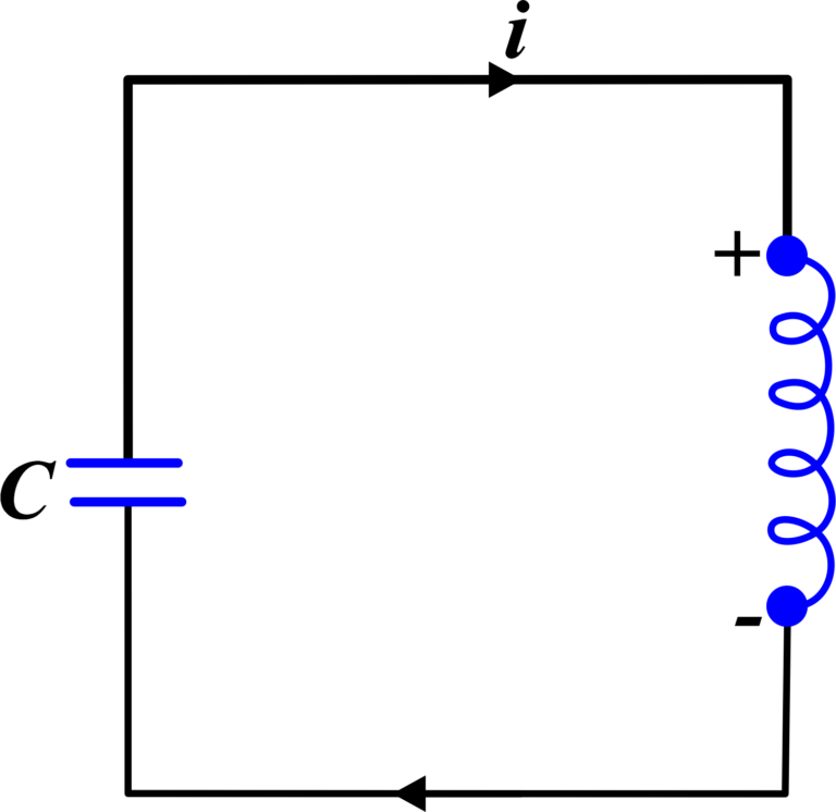 LC Oscillations – unifyphysics