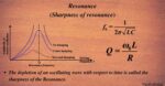 Resonance – unifyphysics