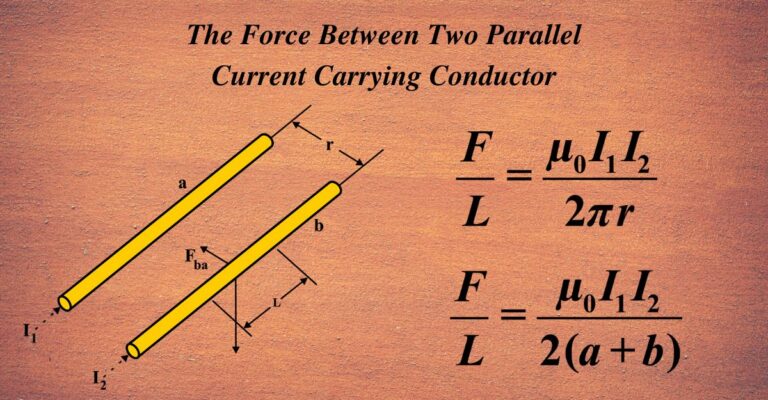 The Force Between Two Parallel Current Carrying Conductor - Unifyphysics