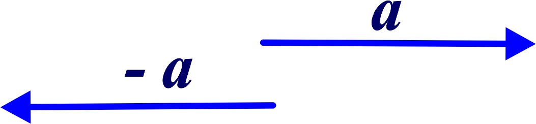 Scalars And Vectors – unifyphysics