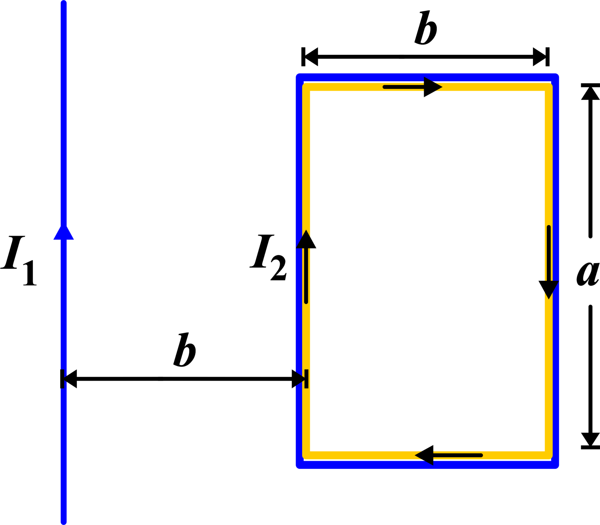 The Force Between Two Parallel Current Carrying Conductor - Unifyphysics The Force Between Two Parallel Current Carrying Conductor - Unifyphysics