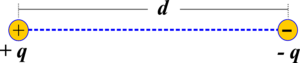 Electric Dipole – unifyphysics