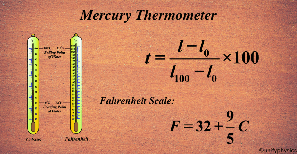 Mercury Thermometers – unifyphysics
